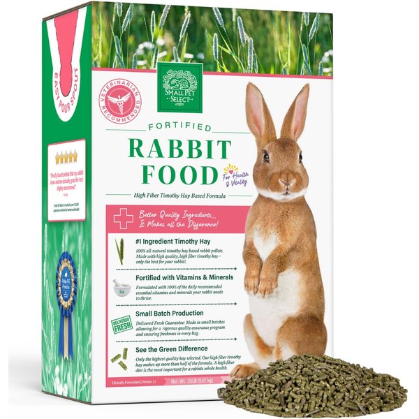 Out of Stock - RABBIT HOLE HAY Ultra Premium All Natural Pure Timothy ...