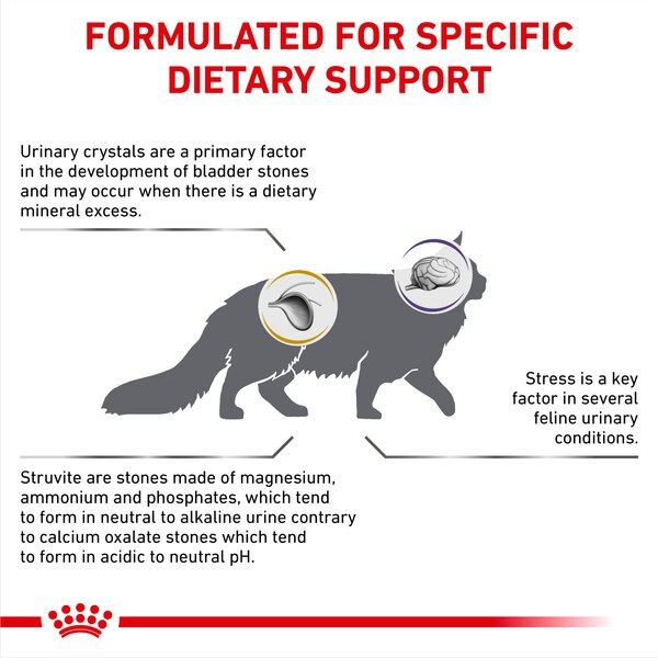 ROYAL CANIN VETERINARY DIET Multifunction Urinary SO + Calm Dry Cat ...