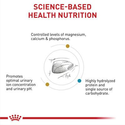 ROYAL CANIN VETERINARY DIET Multifunction Urinary SO + Hydrolyzed Protein Dry Cat Food, 17.6-lb ...