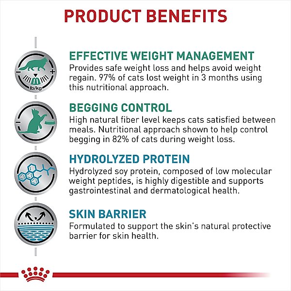 ROYAL CANIN VETERINARY DIET Multifunction Feline Satiety + Hydrolyzed Protein Dry Cat Food, 7-lb ...