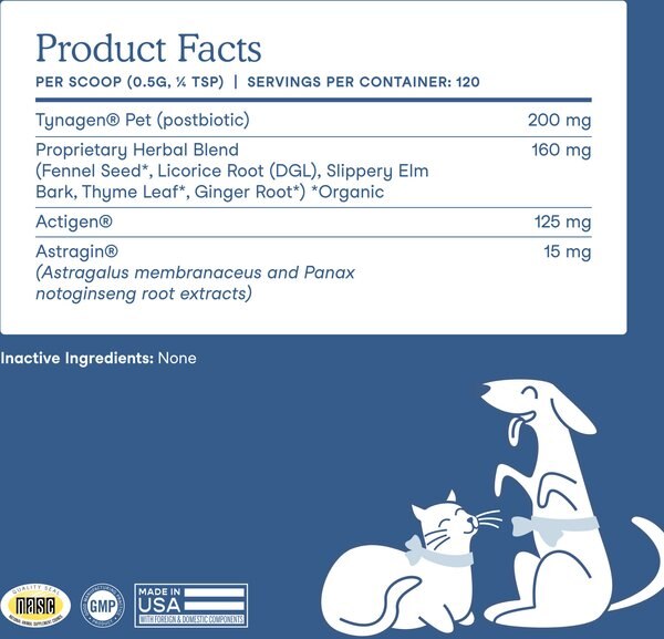 FERA PETS Postbiotics Plus Powder Digestive Aid Supplement for Dogs ...