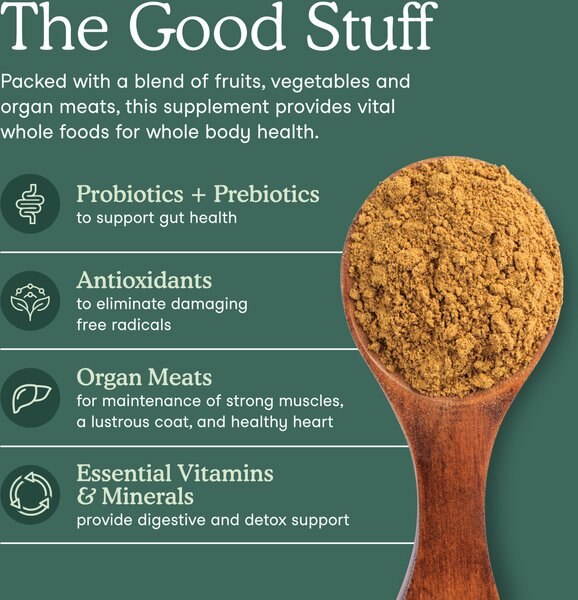 FERA PETS Whole Food Multivitamin Powder Topper for Dogs & Cats, 3.7-oz ...