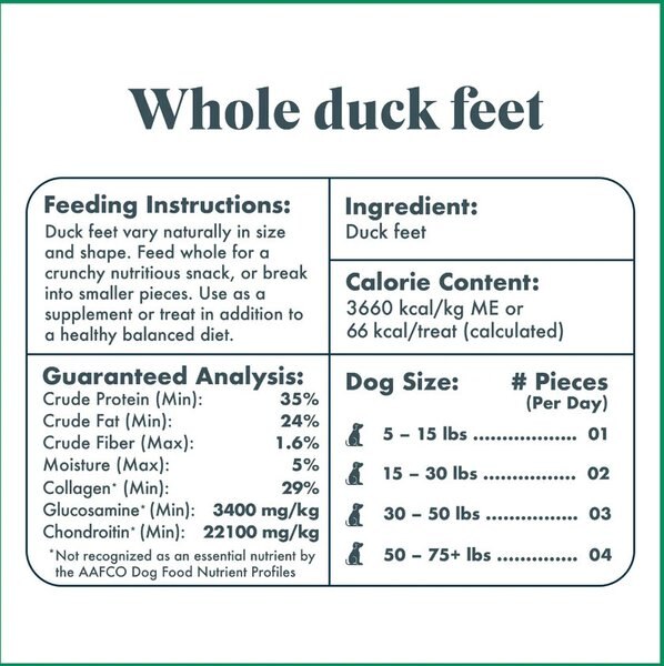 KING LOU Whole Duck Feet Dehydrated Dog Treats, 10 count - Chewy.com