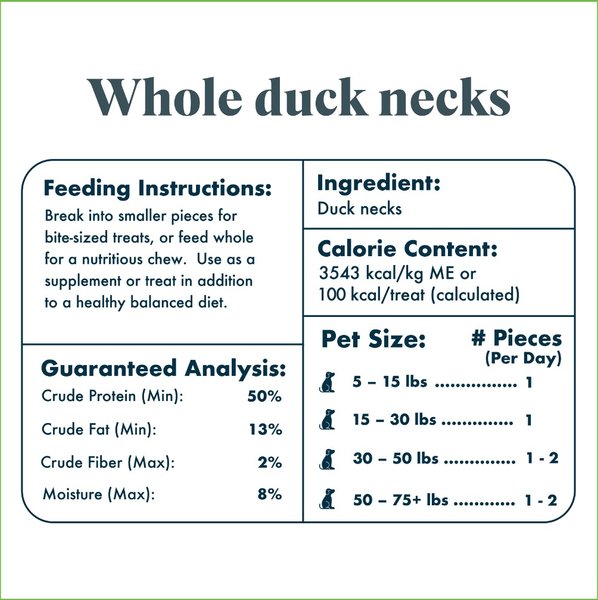 KING LOU Whole Duck Necks Dehydrated Dog Treats, 5 count - Chewy.com