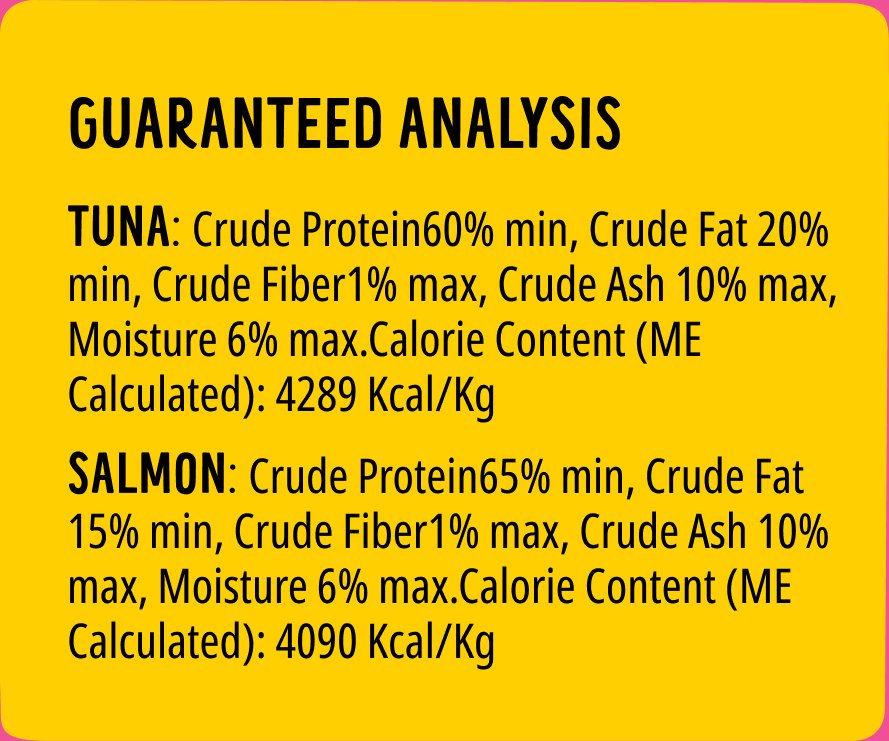 BONKERS Purr Pops Lip Smackin' Grain-Free Salmon & Tuna Freeze-Dried ...