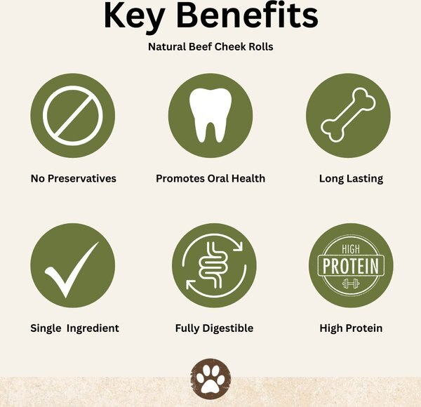 Top Dog Chews Buffalo Beef Cheek Rolls Dog Treat, 5 count | Chewy (Free ...