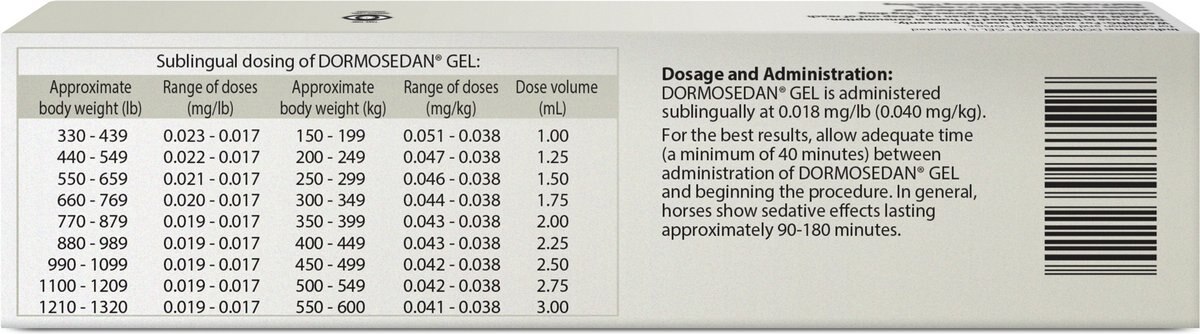 DORMOSEDAN Gel for Horses, 7.6 mg/mL, 3-mL oral syringe - Easy Refills ...