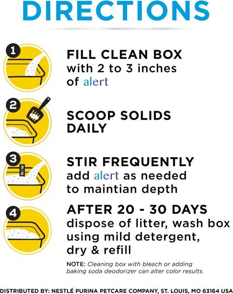 TIDY CATS Tidy Care Alert Health Monitoring Unscented Non-Clumping Cat ...