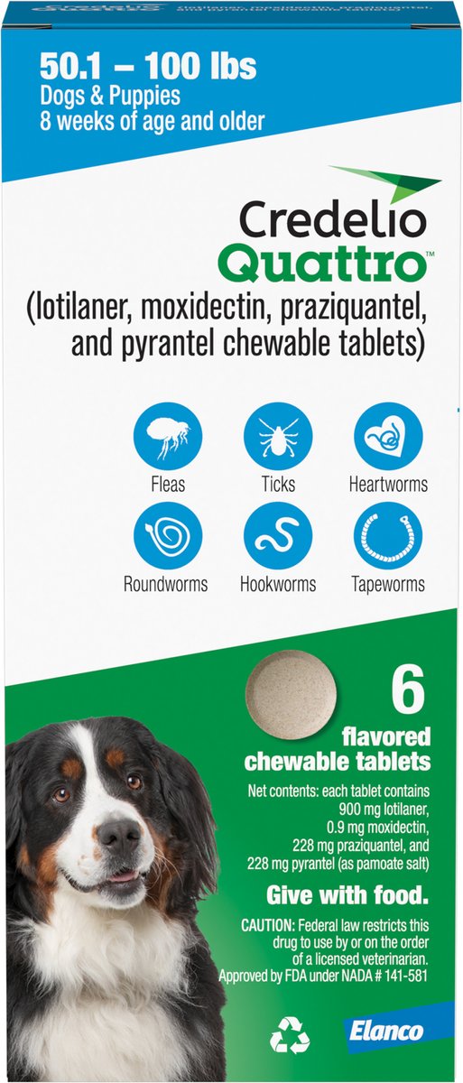 Credelio For Dogs 50 100 Lbs