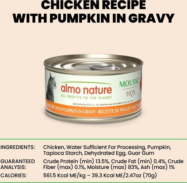 ALMO NATURE HQS Paté Chicken Recipe with Pumpkin in Gravy Grain-Free ...