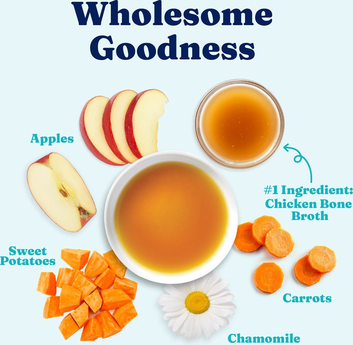 SOLID GOLD Chicken Bone Broth with Lavender & Chamomile Dog Food Topper ...