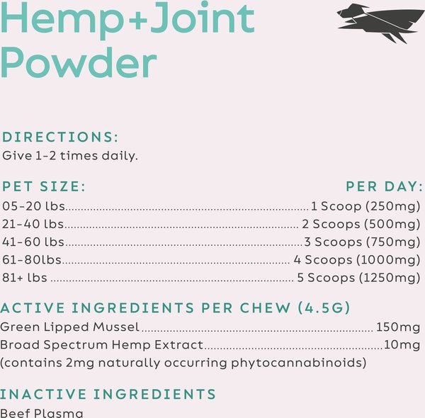 SUPER SNOUTS Hemp + Joint Mobility Broad Spectrum Hemp Extract Powder ...