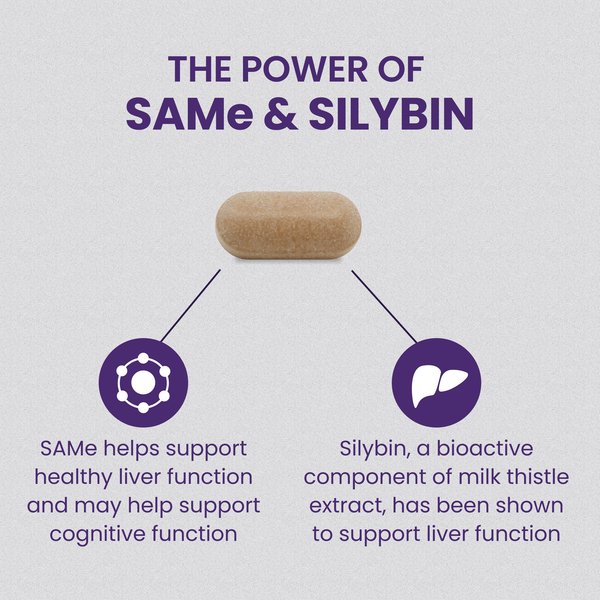 NUTRAMAX Denamarin with S-Adenosylmethionine & Silybin Tablet Liver ...