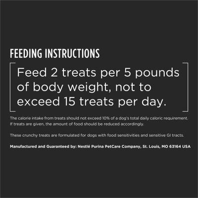 PURINA PRO PLAN VETERINARY DIETS Gentle Snackers Dog Treats, 8-oz pouch ...