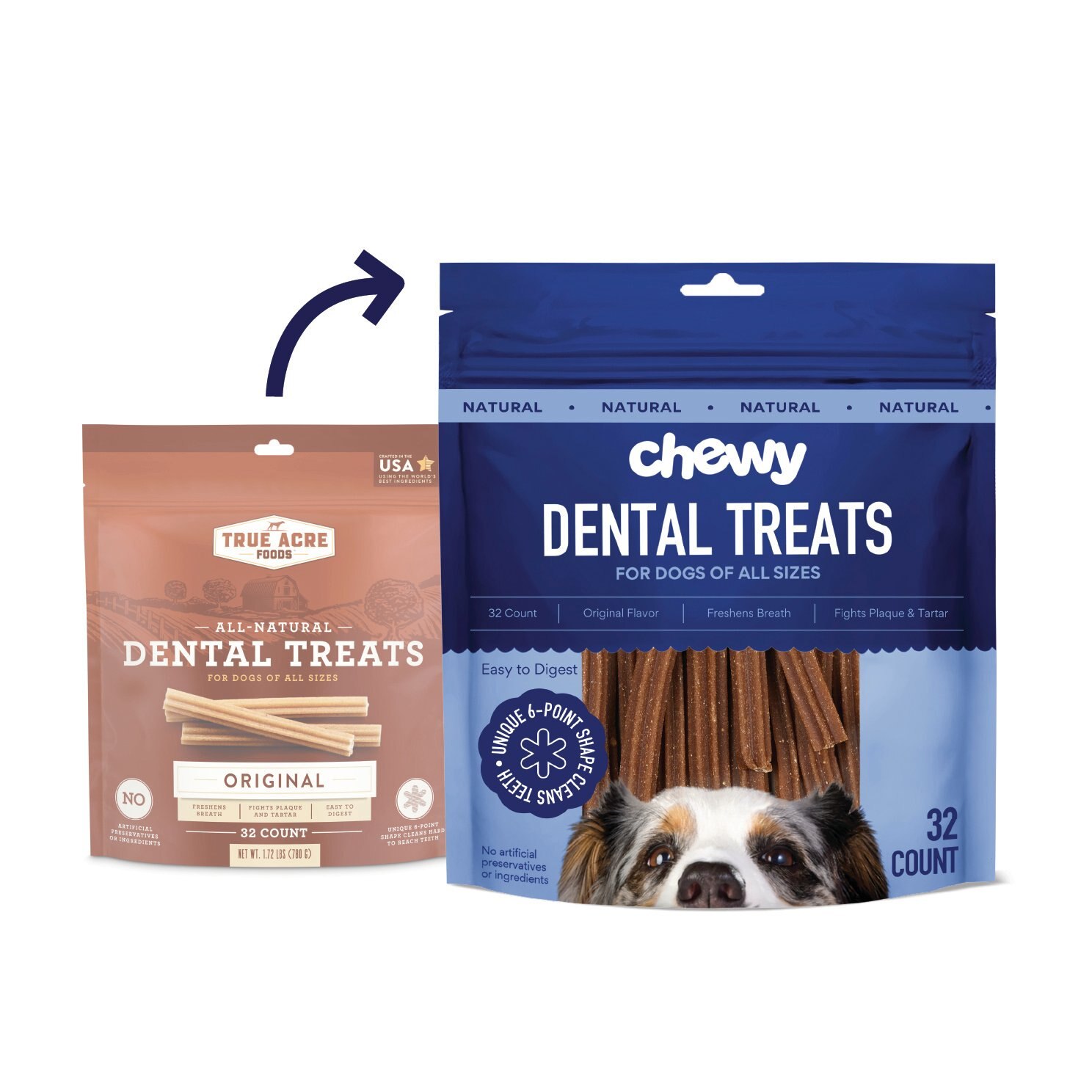 Questions and Answers about CHEWY Natural Original Flavor Dental Chew ...