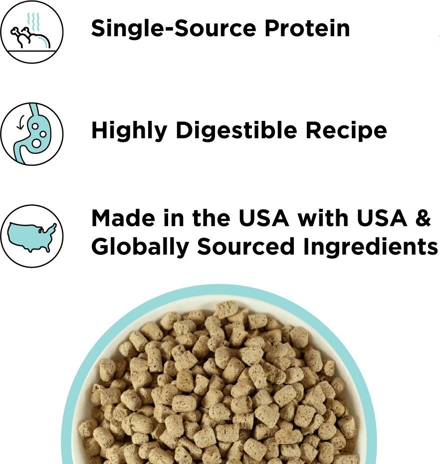 BIXBI Rawbble Duck Recipe Grain-Free Freeze-Dried Dog Food, 4.5-oz bag ...