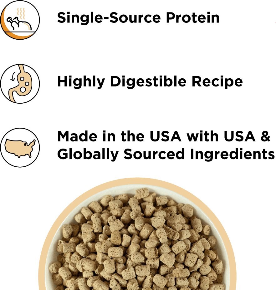 BIXBI RAWBBLE Chicken Recipe Grain-Free Freeze-Dried Cat Food, 10-oz ...