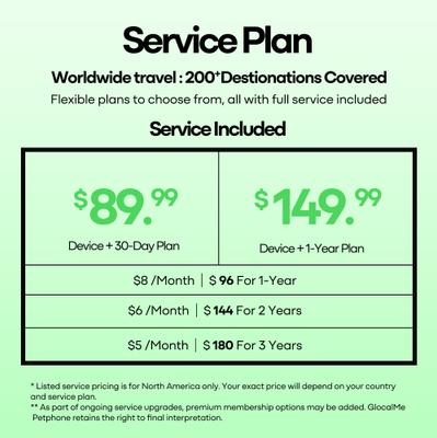 GLOCALME PetPhone 2-Way Call & Care GPS Tracking Dog & Cat Collar ...