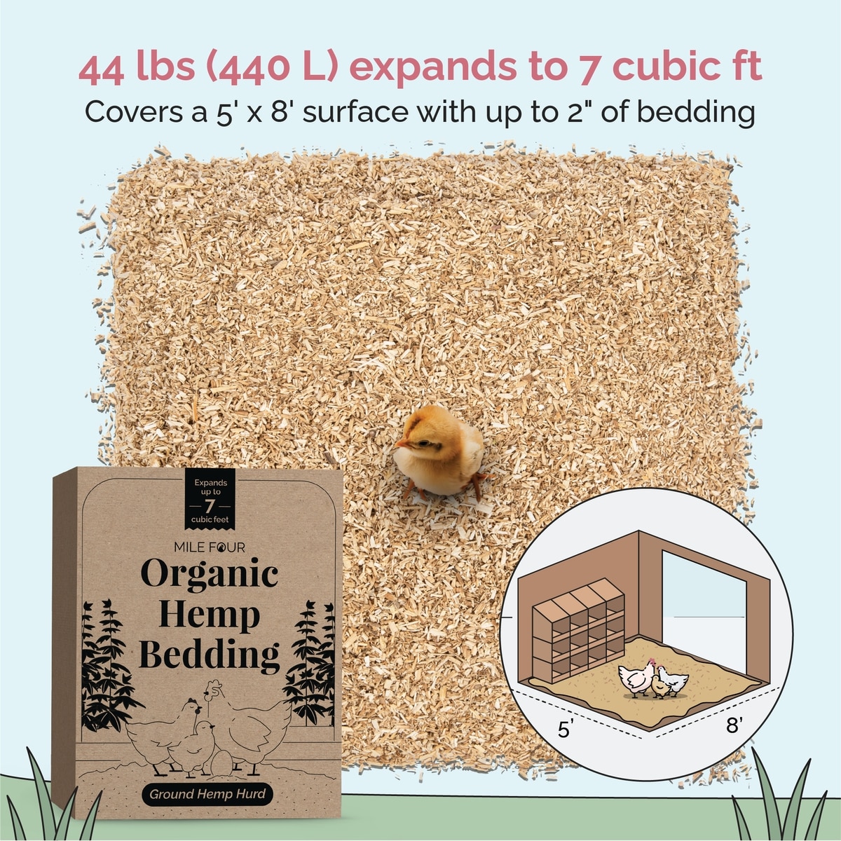 Out of Stock - MILE FOUR Organic Coop & Nesting Box Hemp Chicken ...