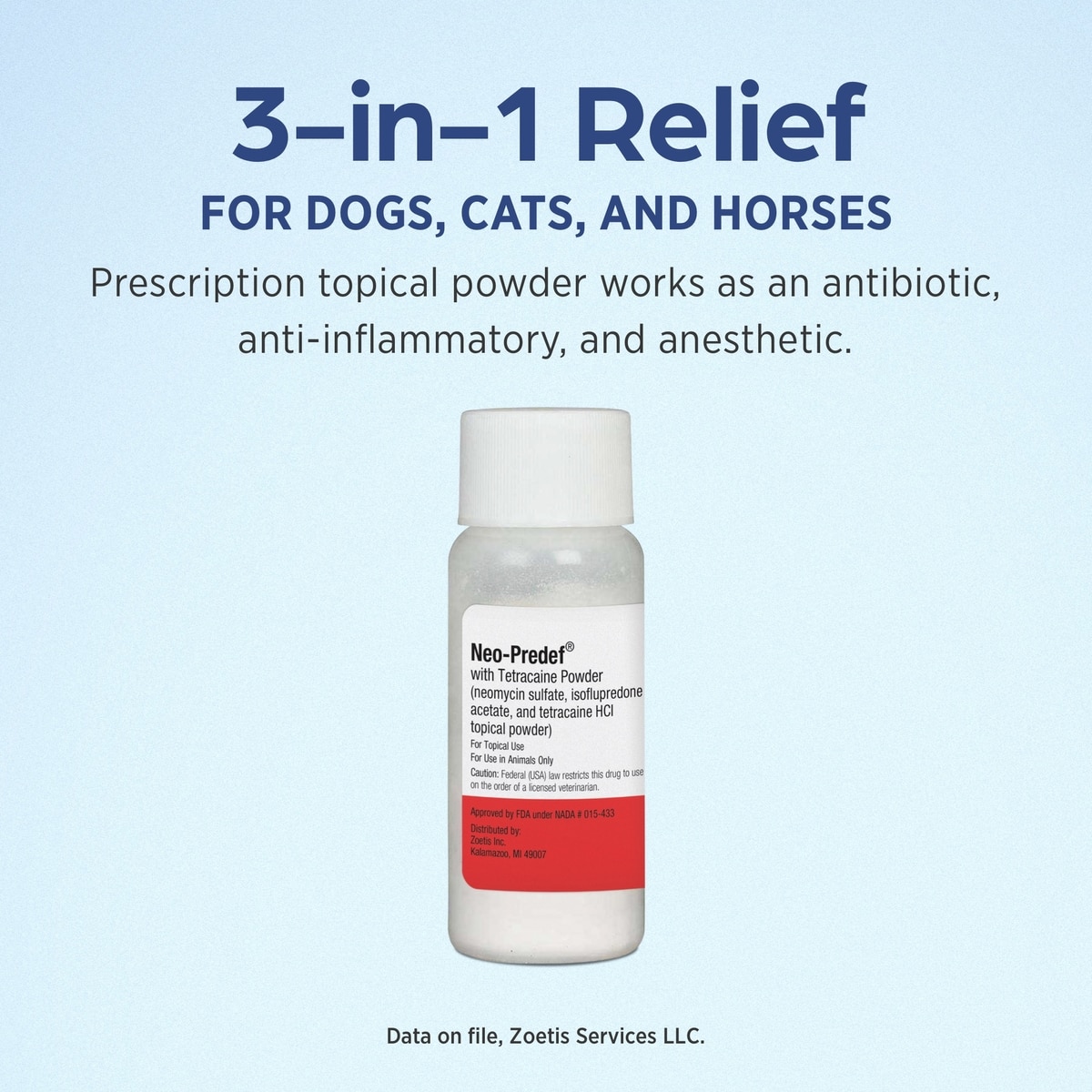 NEO-PREDEF with Tetracaine Topical Powder for Dogs, Cats & Horses, 15 ...