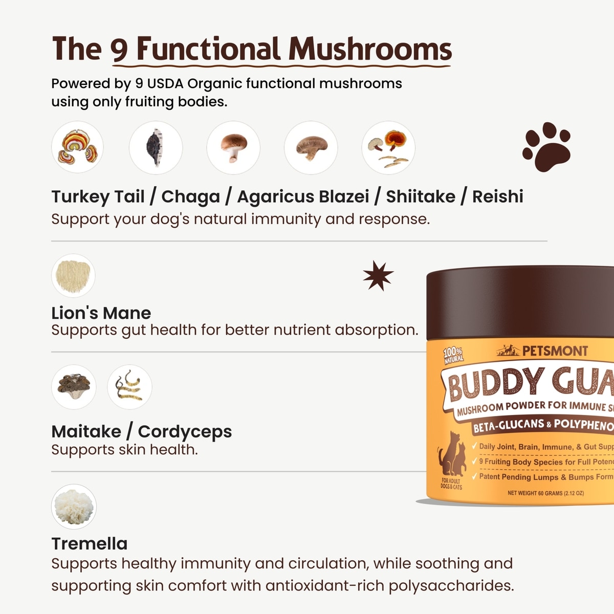 PETSMONT Buddy Guard Mushroom Powder Immune Support Supplement for Dogs ...