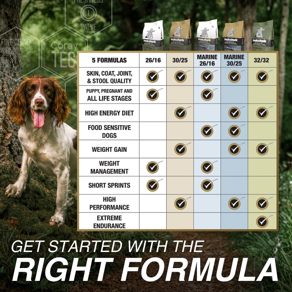INUKSHUK Performance Marine 26/16 Dog Dry Food, 33-lb bag - Chewy.com