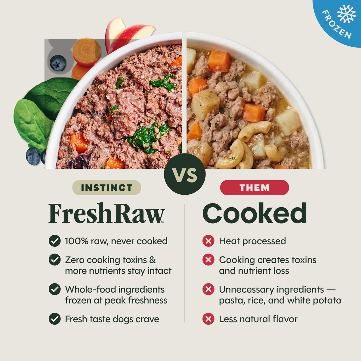 INSTINCT FreshRaw Meals Variety Pack Dog Food, 8-oz, case of 6 - Chewy.com