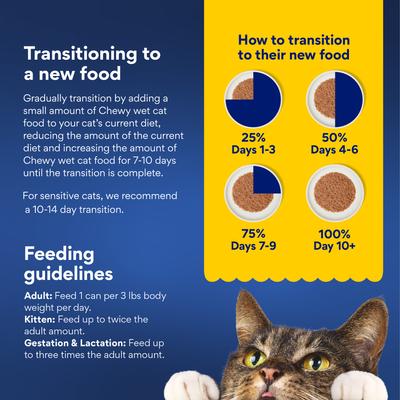CHEWY MADE Pate Chicken Recipe Canned Cat Food (FORMERLY TINY TIGER), 3 ...