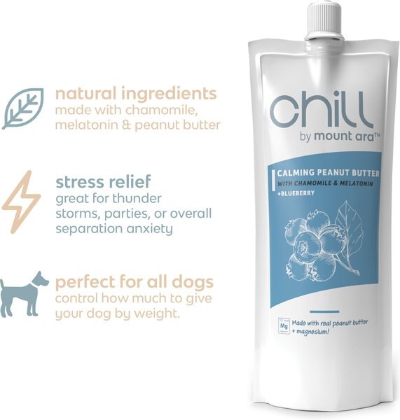 MOUNT ARA Chill Calming Peanut Butter & Jelly Spread Dog Treat, 8-oz ...