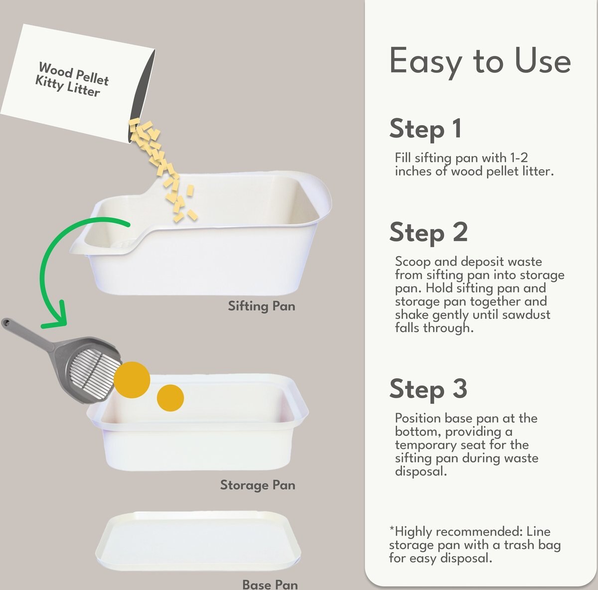 MR. CATMAN Sifting Cat Litter Box with Sifter Pan & 7-Day Waste Storage ...