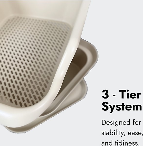 MR. CATMAN Sifting Cat Litter Box with Sifter Pan & 7-Day Waste Storage ...