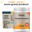 MYOS Canine Muscle Formula Dog Supplement, 12.7-oz - Chewy.com