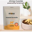 MYOS Canine Muscle Formula Dog Supplement, 6.35-oz - Chewy.com
