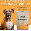 MYOS Canine Muscle Formula Dog Supplement, 6.35-oz - Chewy.com