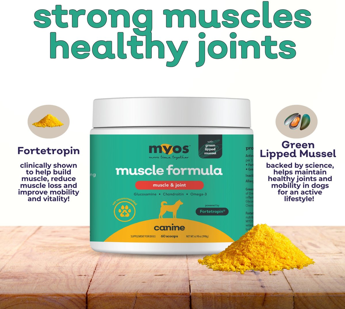 MYOS Canine Muscle & Joint Formula with Fortetropin & Green Lipped ...