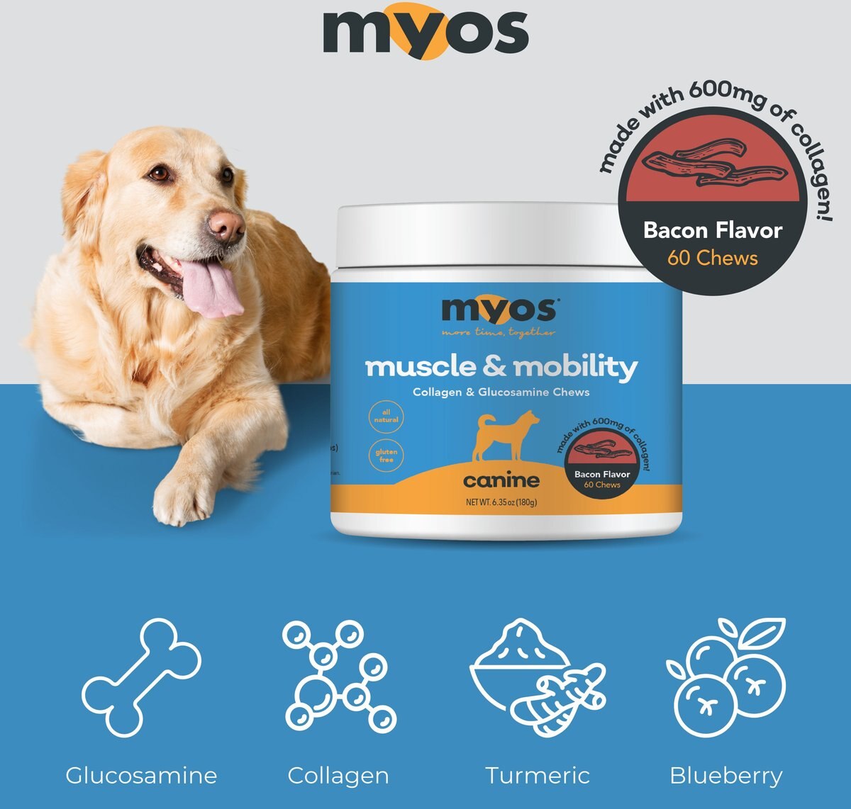 MYOS Muscle & Mobility Collagen Chews Dog Supplement, 180-g - Chewy.com