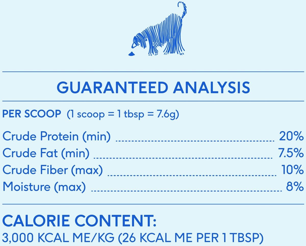 NATIVE PET Organic Pumpkin Fiber Powder Digestive Supplement for Dogs ...