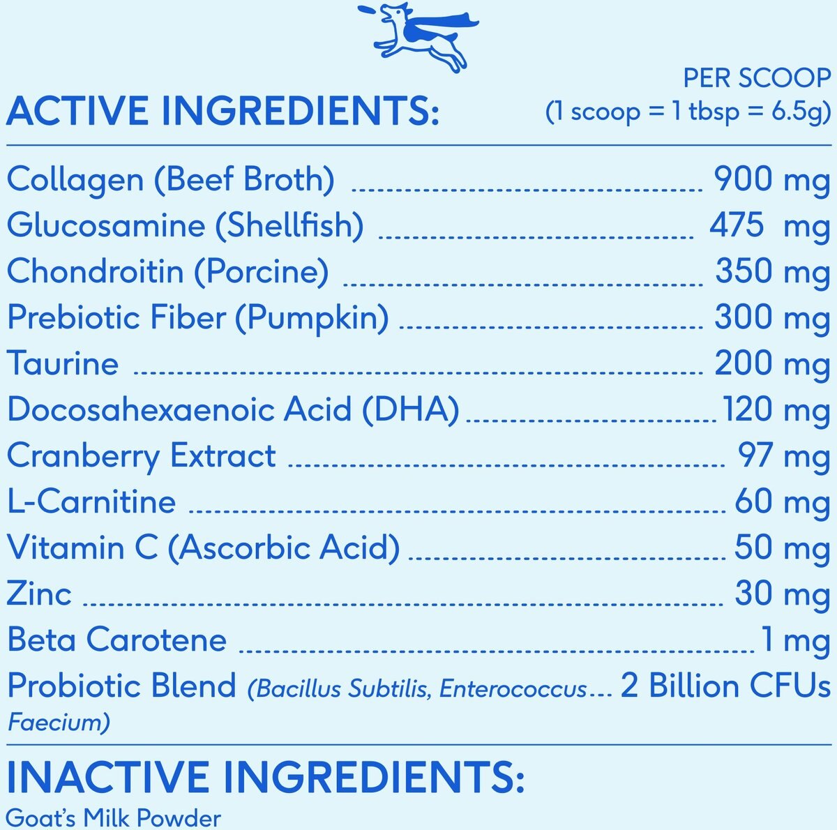 NATIVE PET The Daily Powder 11-in-1 Multivitamin Supplement for Dogs ...