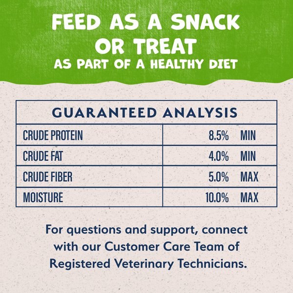 Out of Stock - NATURAL BALANCE Rewards Small Breed Peanut Butter ...