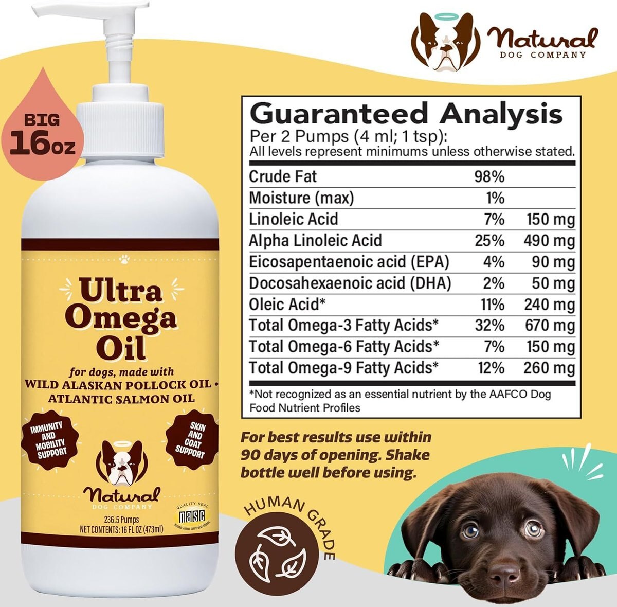 Discontinued - NATURAL DOG COMPANY Ultra Omega Oil Supplement for Dogs ...