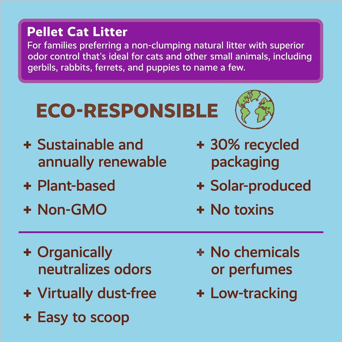 NATURALLY FRESH Pellet Unscented Non-Clumping Walnut Cat Litter, 10-lb ...