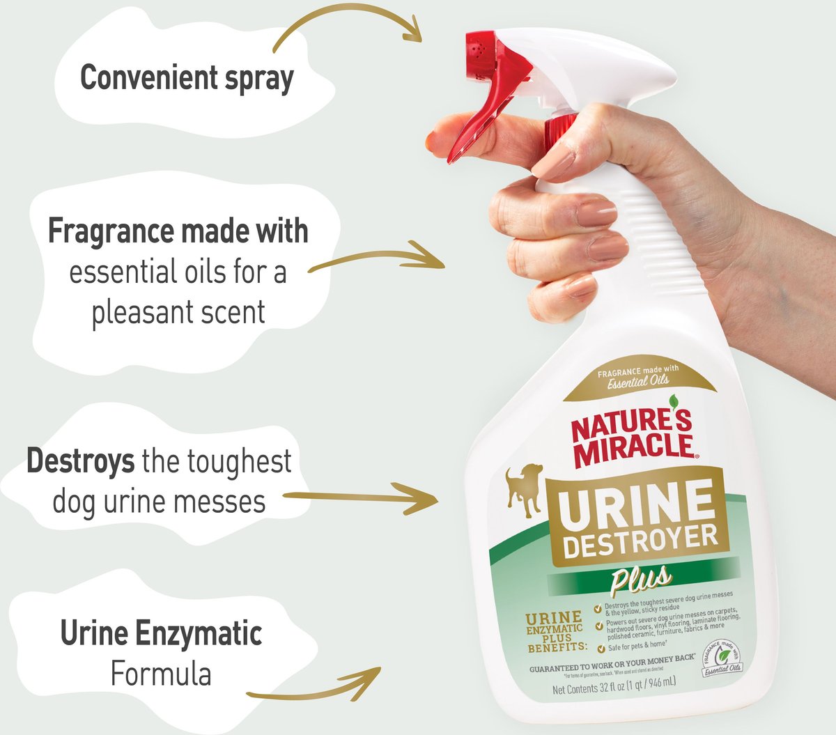 NATURE'S MIRACLE Enzymatic Formula Urine Destroyer Plus Dog Stain ...