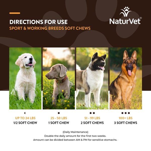 NATURVET Breed Specific Sport & Working Breeds Supplement for Dogs, 50 ...