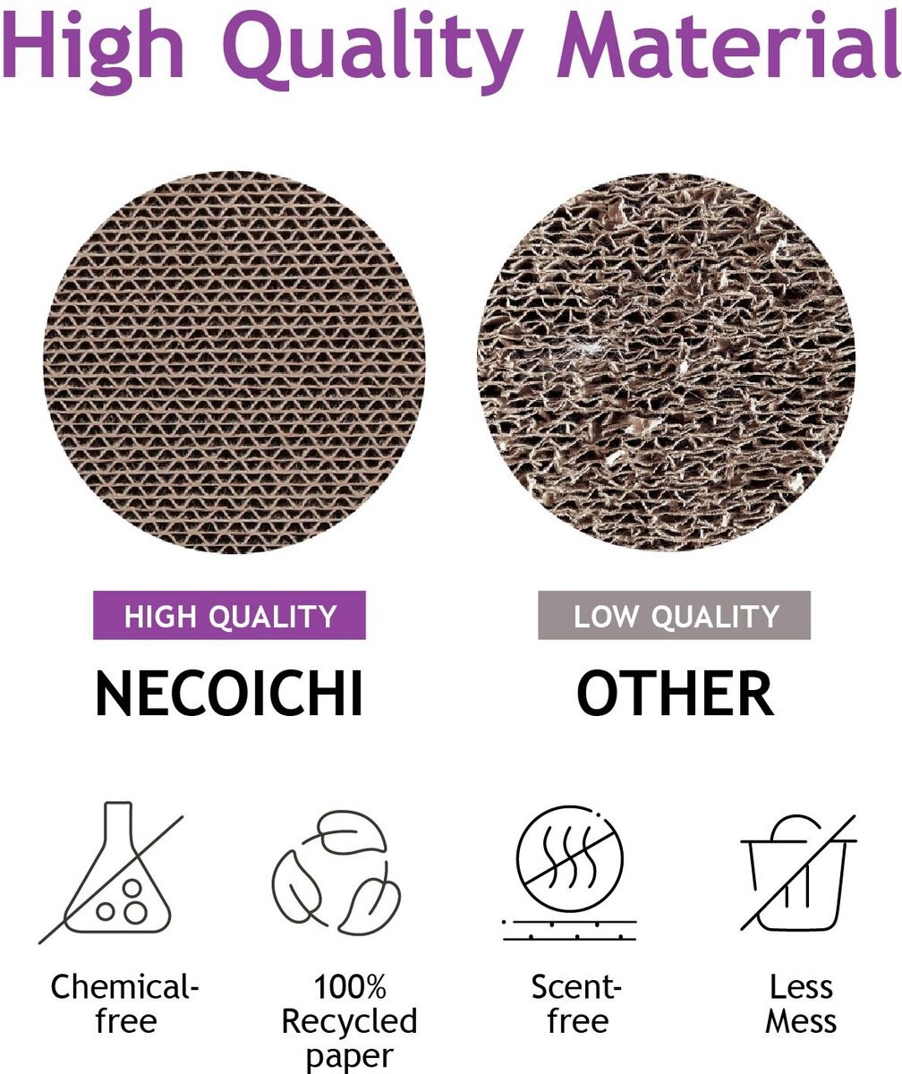 NECOICHI Premium Comfort Cat Scratcher Wall, Dark Cherry/Brown, Regular - Chewy.com