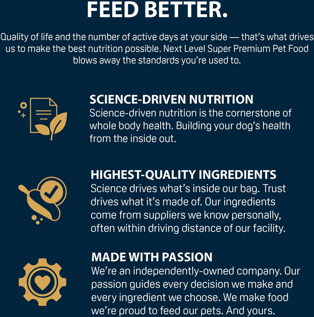 NEXT LEVEL SUPER PREMIUM PET FOOD Hi-Pro Professional Adult Gluten-Free ...