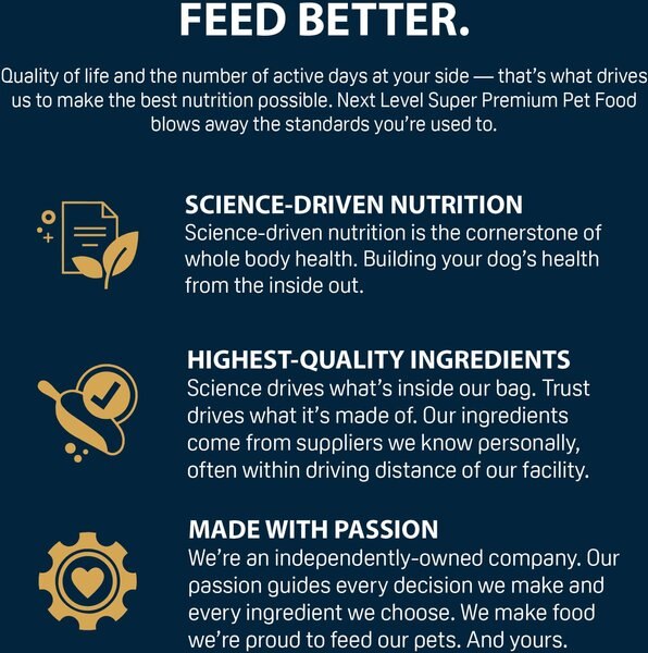 NEXT LEVEL SUPER PREMIUM PET FOOD Hi-Pro Professional Adult Gluten-Free ...