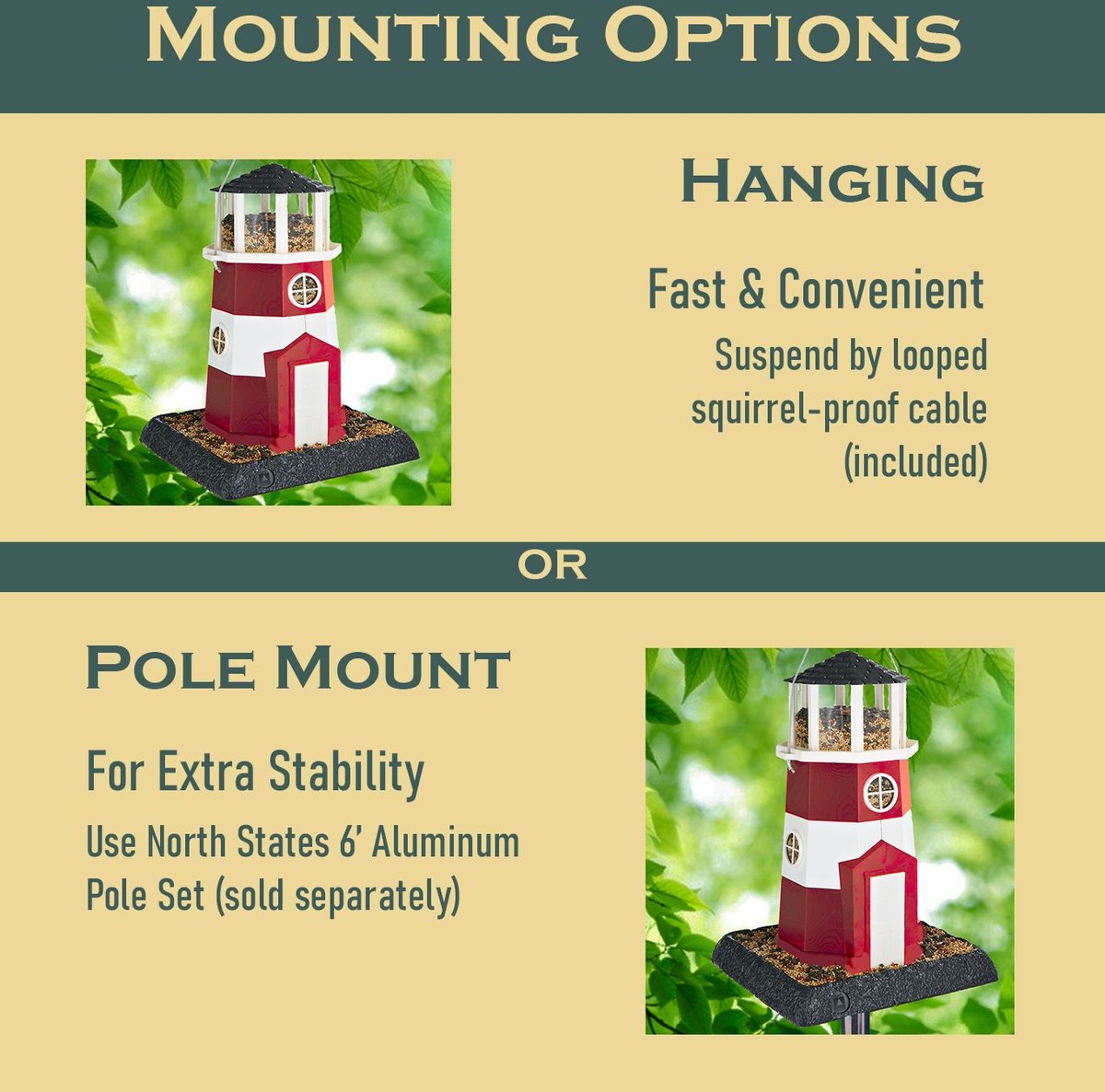 NORTH STATES Village Collection Lighthouse Bird Feeder, Red - Chewy.com