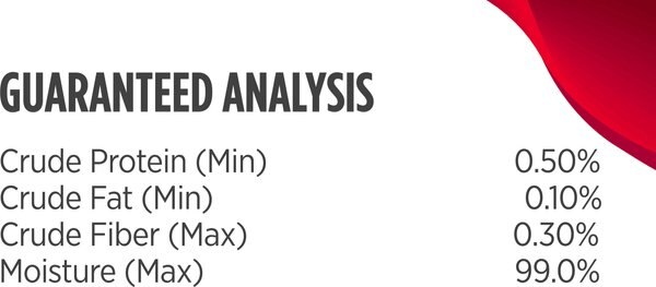 NULO FreeStyle Hearty Beef Bone Broth Dog & Cat Topper, 20-oz pouch ...