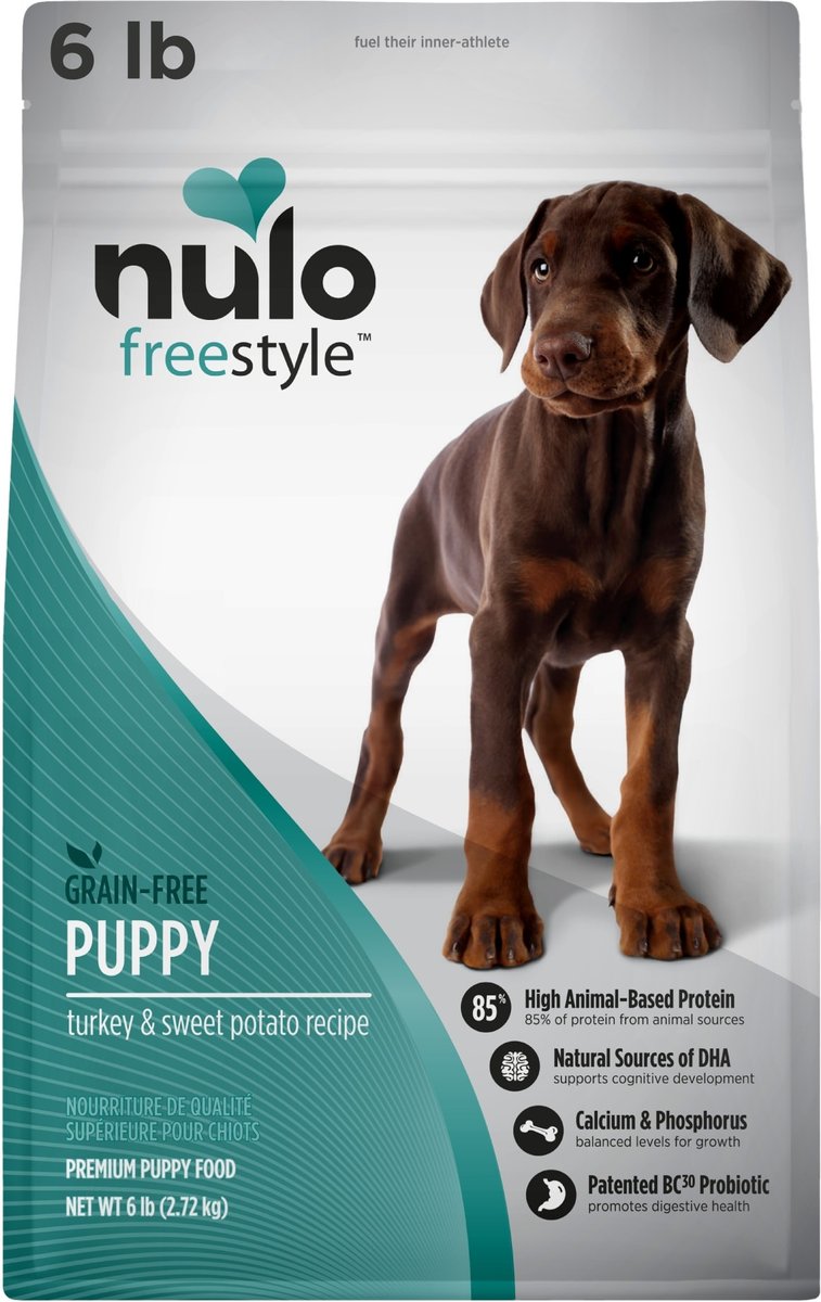 NULO Freestyle Turkey & Sweet Potato Grain-Free Dry Puppy Food, 6-lb ...