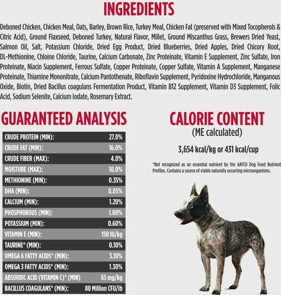 NULO Frontrunner Ancient Grains Chicken, Oats & Turkey Puppy Dry Dog ...